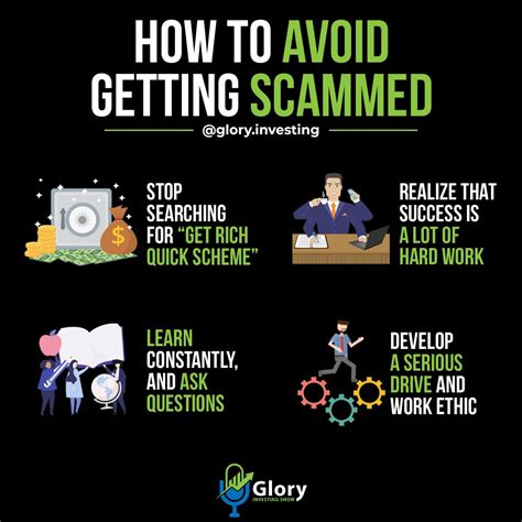 Financial Literacy Financial Goals Business Essentials Business Tips Money Strategy Success