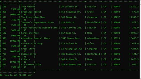 introduction to database programming mysql backing up databases and a few other tricks youtube