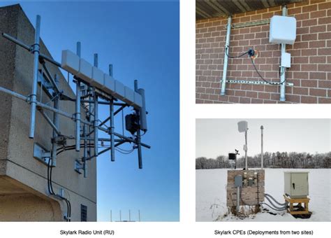 Radio Access Networks — 5gdocumentation 001 Documentation