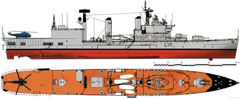 Tiger Class Cruisers 1945