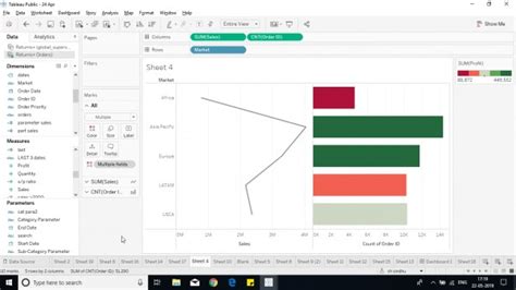 How To Create Multiple Charts In One Sheet Edureka Community