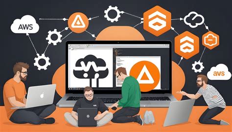 Automated Java Application Deployment To Ec2 With Github Actions By