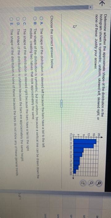 Solved Determine Whether The Approximate Shape Of The