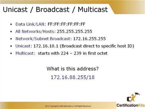 Cisco Ccent Icnd1 Subnetting Part Ii