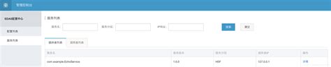 Spring Cloud搭建hsf框架，整合mybatis、redis、rabbitspringcloud Hsf Csdn博客