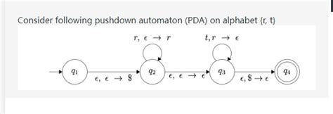 Solved Consider Following Pushdown Automaton Pda On
