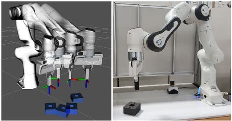 Figure 1 From Sim2real Deep Reinforcement Learning Of Compliance Based Robotic Assembly