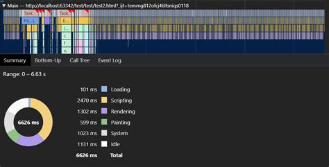 为什么你要使用css3动画 sakurasnow s blog