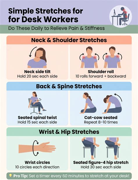25 Stretches And Exercises To Do At Your Desk Artofit