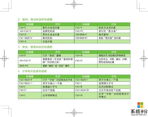 Word Ppt Excel三者的区别是什么其他问答系统粉