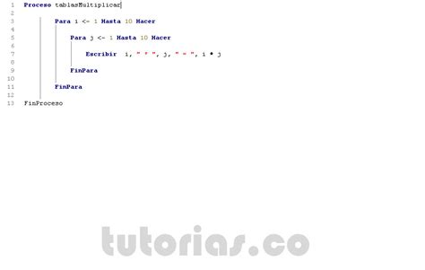 Ciclo Para PSeint Tablas De Multiplicar Tutorias Co