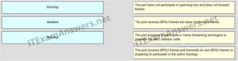 ccna 4 connecting networks v6 0 ccna icnd2 cert practice test online