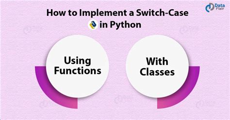2 Simple Ways To Implement Python Switch Case Statement Dataflair