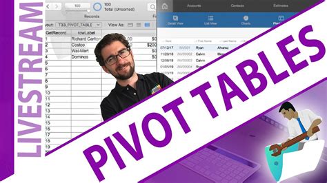 Pivot Tables And Repeating Tables In Claris Filemaker With Calvin