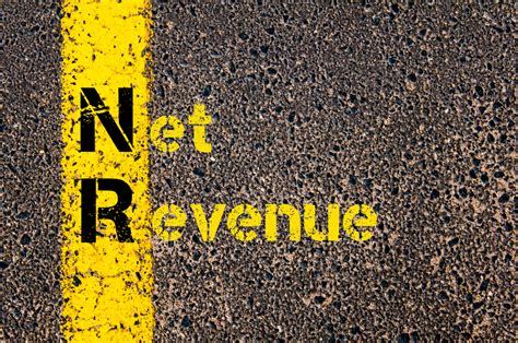 What Is Net Revenue Retention In SaaS And How To Calculate It Correctly