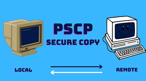 How To Use Putty Pscp Copy Files Tofrom A Remote Server Easily Youtube