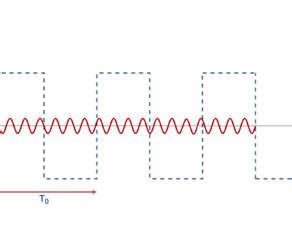 Figure 3 4 Electronics Lab