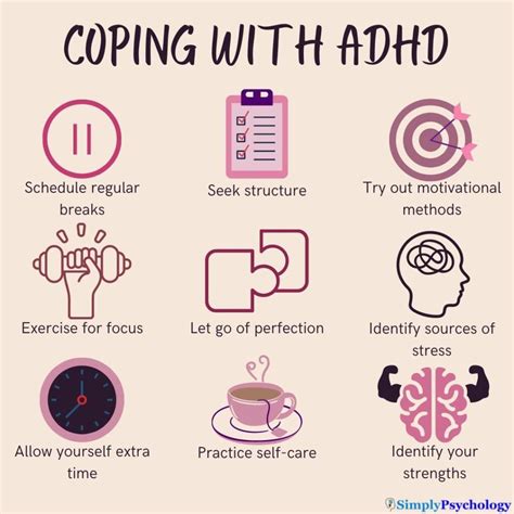 Adhd Task Switching Artofit