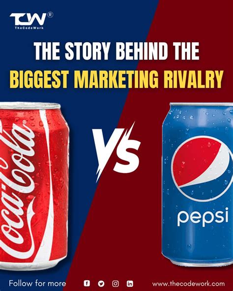 The Story Behind The Biggest Marketing Rivalry Pepsi Vs Coca Cola