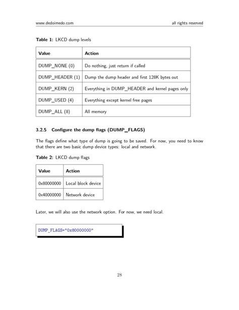Linux Kernel Crash Book Everything You Need To Know Pdf Connect 4 Techs