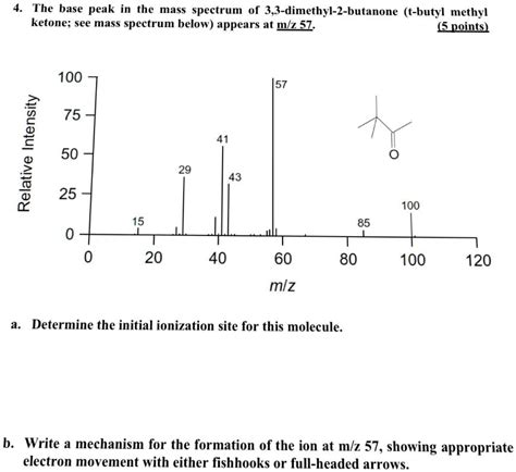 The Base Peak In The Mass Spectrum Of 33 Dimethyl 2 Butanone T Butyl Methyl Ketone See Mass