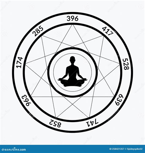 The Nine Frequencies Of Solfeggio Solfeggio Chart In Dark Background Royalty Free Stock