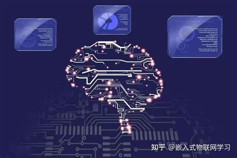 嵌入式能不能在深度学习领域应用呢？ 知乎