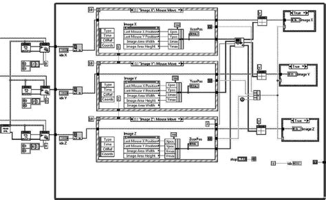 Main Part Of The Program Download Scientific Diagram