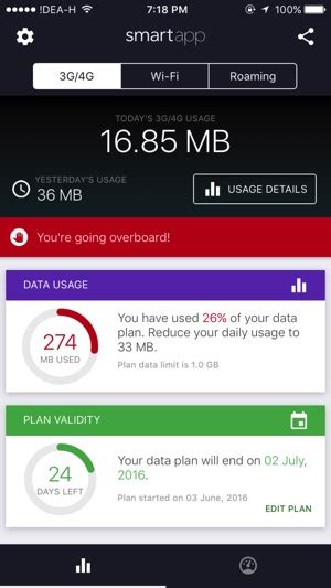 ‎advanced Data Usage Tracker Smartapp On The App Store