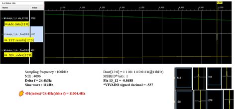 Pynq Z2 Fft Support Pynq