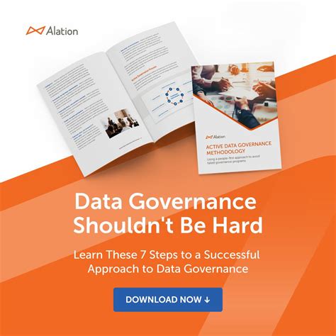 Alation On Linkedin Active Data Governance Methodology