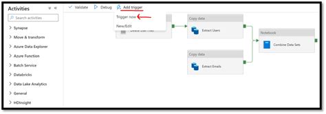 Combining Microsoft Graph Data Connect Data Sets In Azure Synapse Analytics Microsoft 365