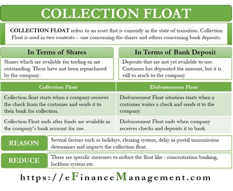 What Does Float You Mean At Molly Nielsen Blog