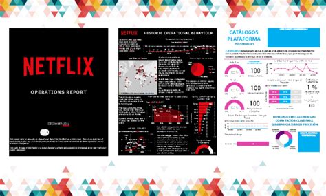 Create Clean And Dynamic Powerbi Reports And Dashboards By Abetaversion Fiverr