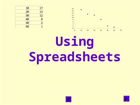 Ppt Using Spreadsheets This Presentation Covers Some Ways You Can