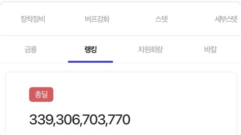 던전앤파이터 No1 커뮤니티 던전앤파이터 게임조선 잡담 드디어 달성했어 ㅎㅎㅎ