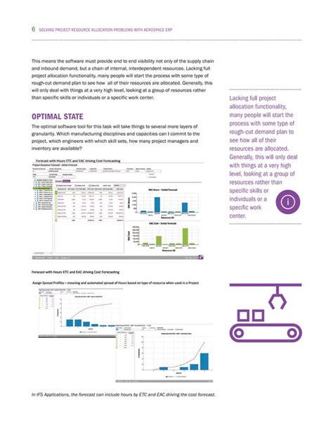 Solving Project Allocation Resource Problems With Aerospace Erp Pdf