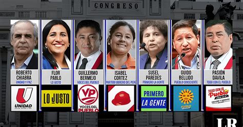 Estos Son Los Congresistas Que Promueven Nuevos Partidos Políticos Para