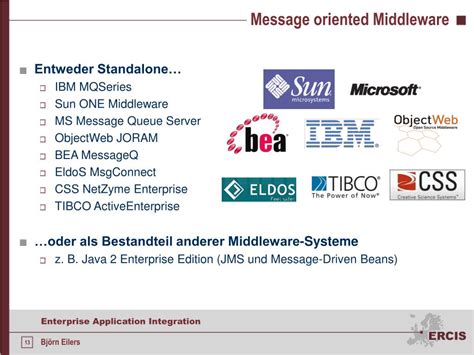 Ppt Enterprise Application Integration Powerpoint Presentation Free