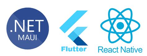 cross platform apps do you choose the right mobile framework ssw rules