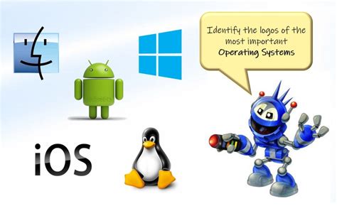 Diagrama De Computer Programs Quizlet