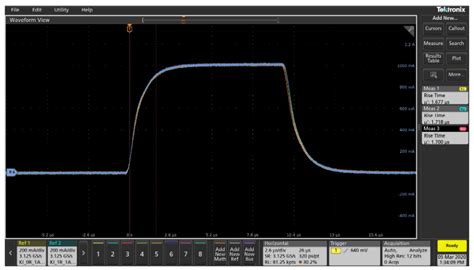 New Current Pulser Smu Instrument Eliminates Time Consuming Manual Tuning When Outputting