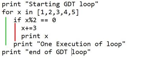 A Detailed Guide To Fix The Indentation Error In Python
