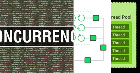 List Thread Pool Curated By Jawid Musthafa Medium