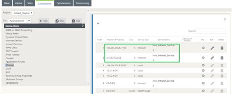 Citrix Sd Wan Integration With Aws Transit Gateway Citrix Sd Wan 11 4