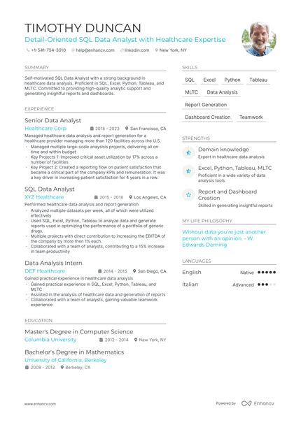 SQL Data Analyst Resume Examples Guide For SQL Data Analyst Resume Examples Guide For