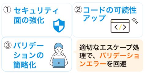 エスケープ文字とは？特殊文字をテキスト表示させる方法を解説 サイト引越し屋さん