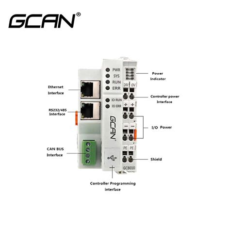 Gcan PLC Programmable Control Module DC V Voltage Regulator Industrial Logic Controller Board