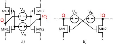 A Static Noise Margin SNM Measurement Setup For T M Hybrid Cell Download Scientific