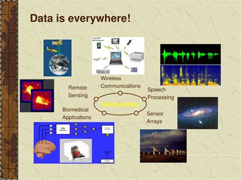 Ppt Information Theoretic Learning Powerpoint Presentation Free